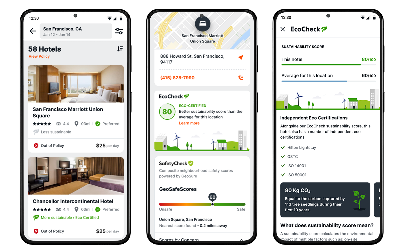 Technology for Sustainability: Launching EcoCheck with Thrust Carbon